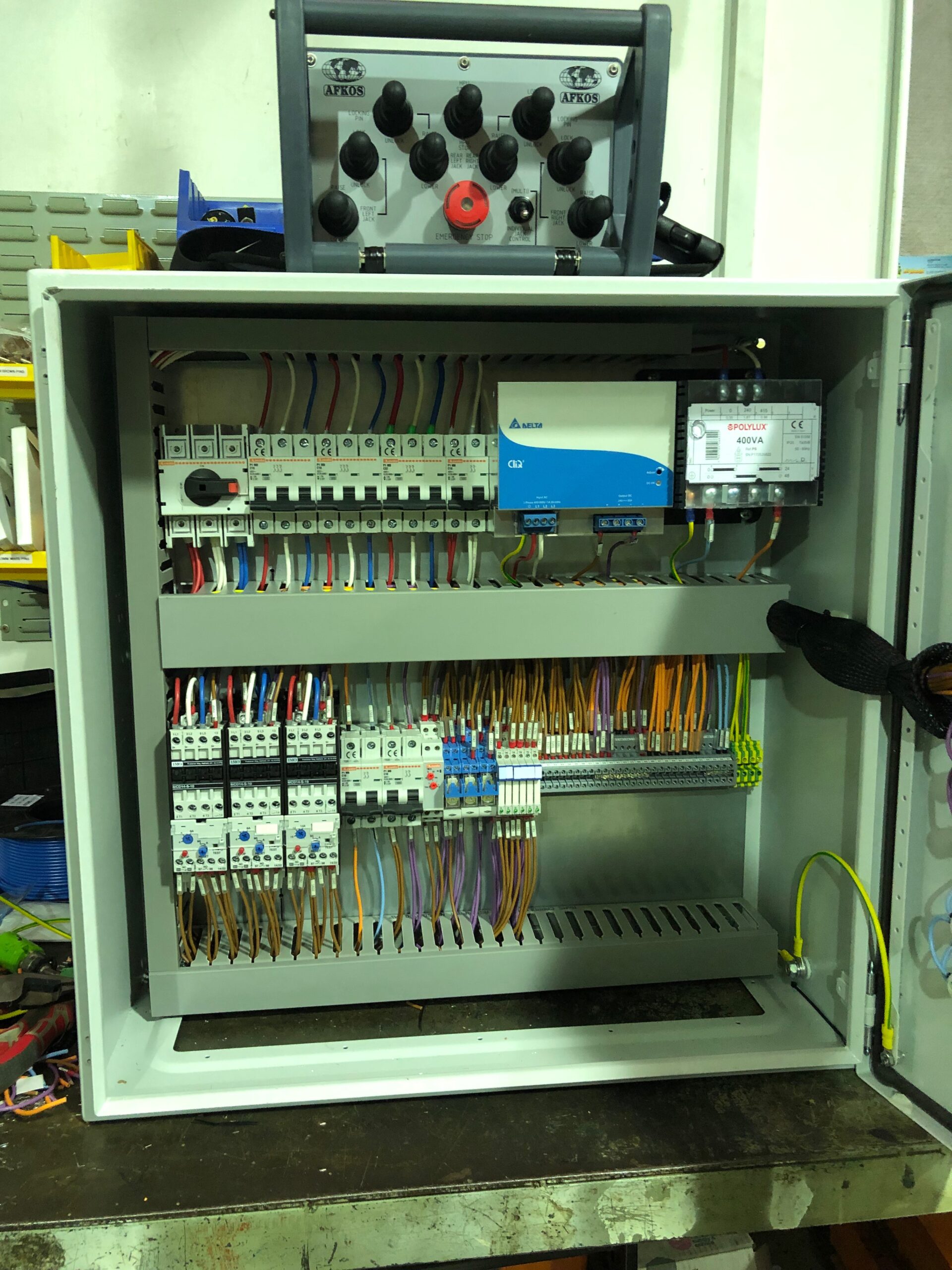 Electrical Control Panels - Industrial Solutions | Aus-Tec
